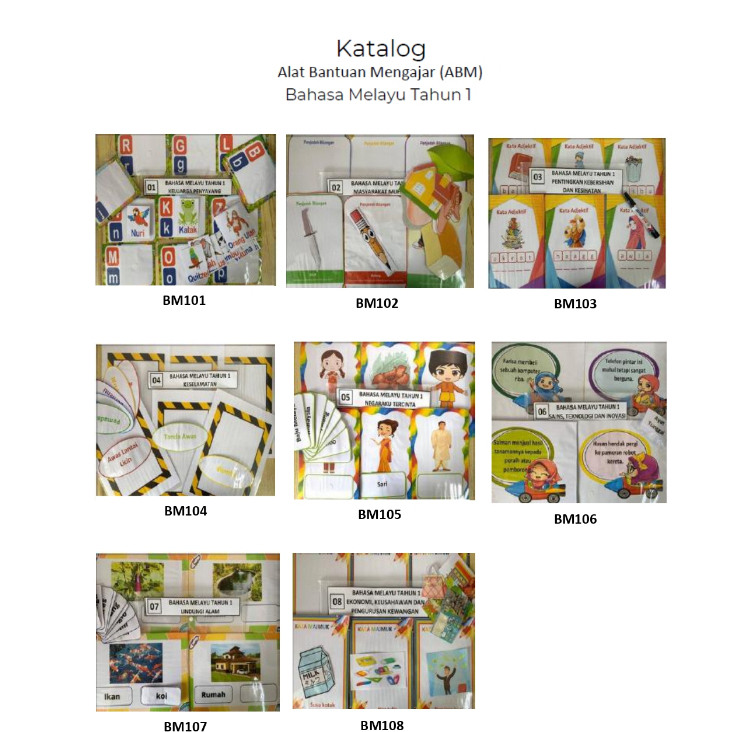 (BM) Bahasa Melayu tahun 1, 2, 3, 4, 5 & 6 alat bantu mengajar (ABM ...