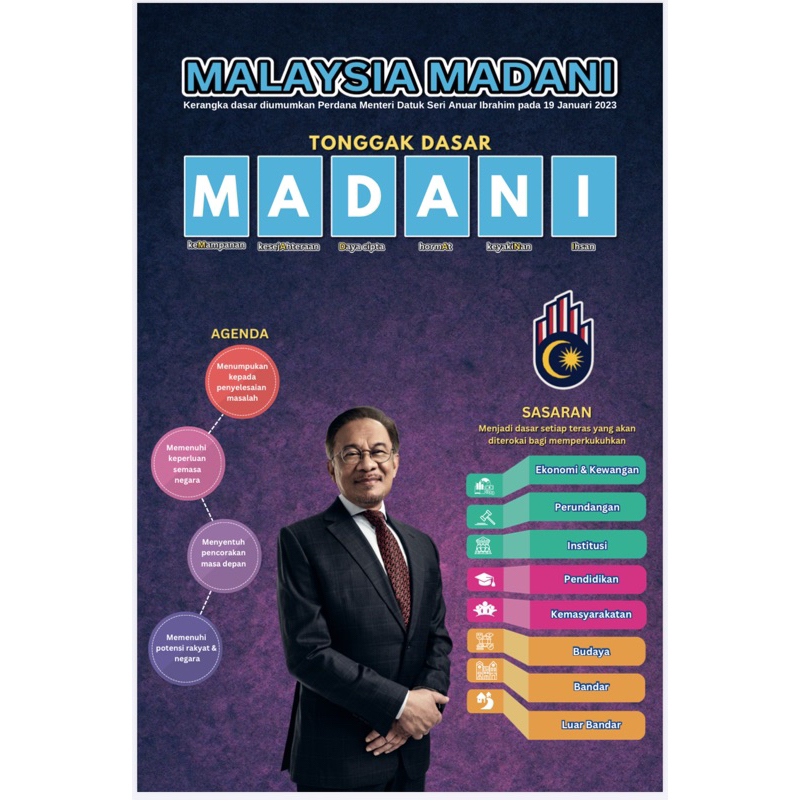 🔥🚗FAST DELIVERY🔥BANNER MALAYSIA MADANI VIRAL | Shopee Malaysia
