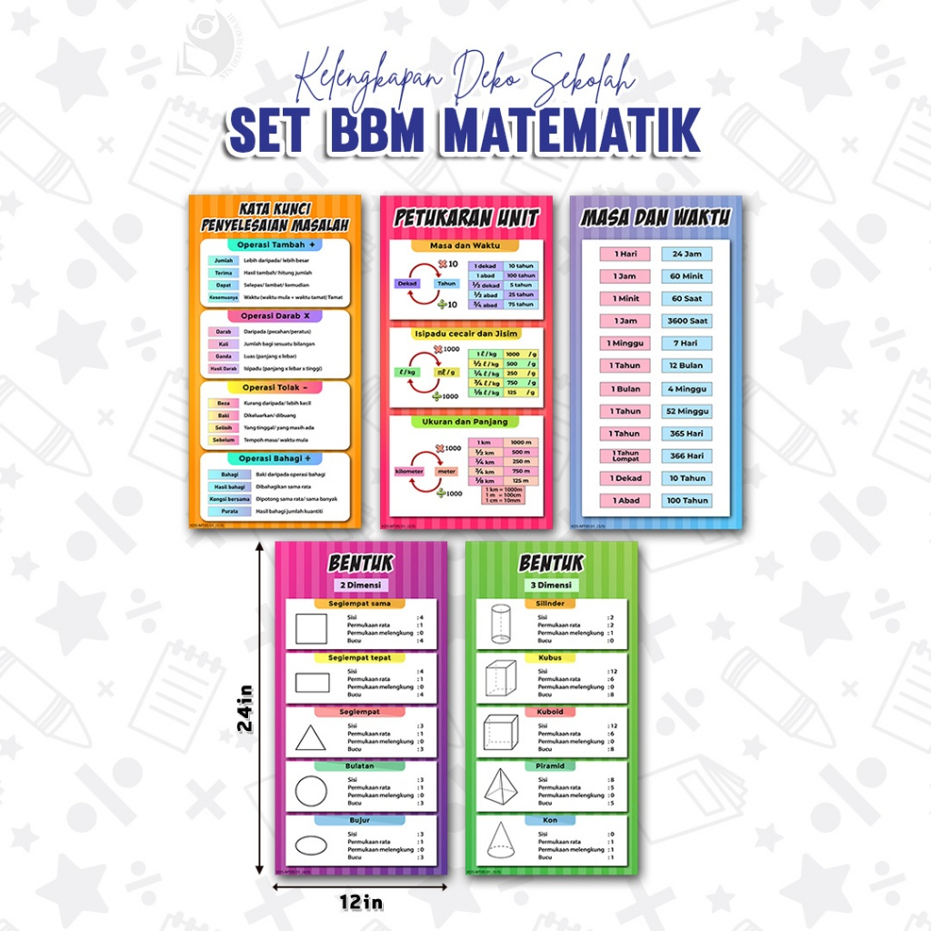 🌼1 DAY SHIP🌼 SET BANNER MATEMATIK @ MATHEMATICS - ALAT / BAHAN BANTU ...