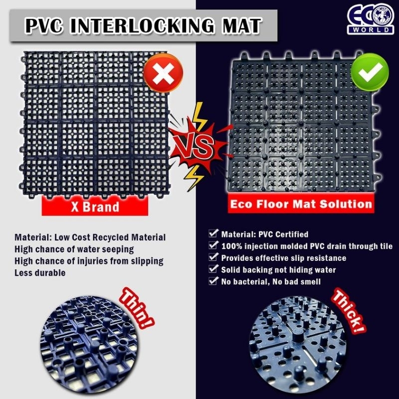 Eco PVC Interlocking Mat-Heavy Duty Anti Licin Bilik Air Non Slip Mat ...