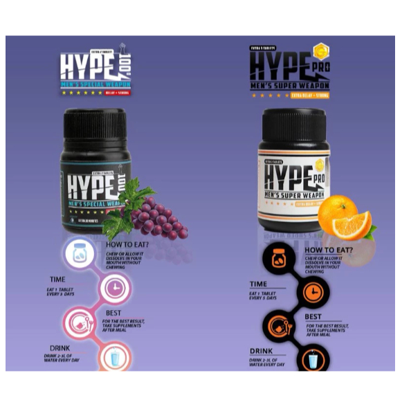 Original Hype100 ~ Hype Pro MenBooster | Shopee Malaysia