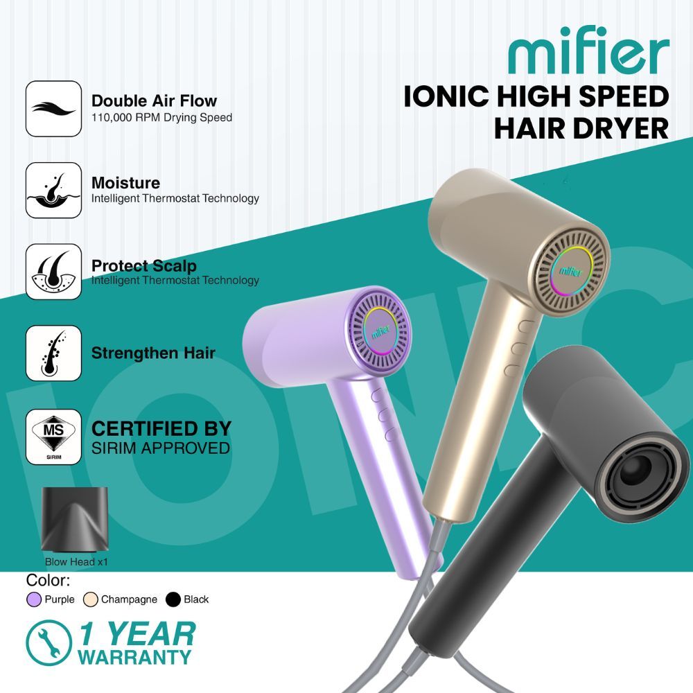 Mifier HD01 SUPER High Speed Hair Dryer Negative Ions Strong Wind Quick ...