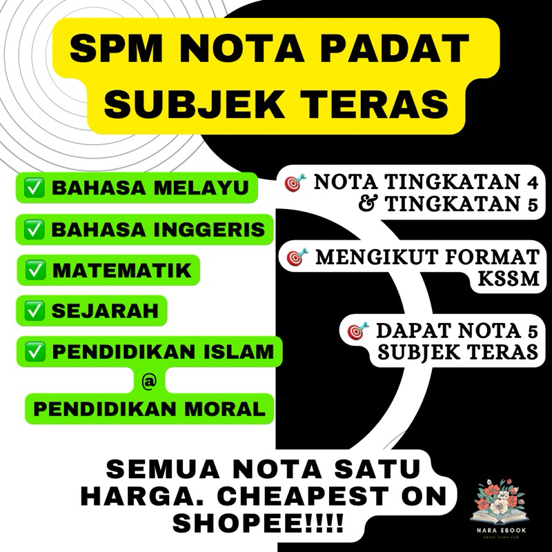 [PDF] SPM Nota Subjek Teras | Bahasa Melayu | English | Mathematics | Sejarah | Pendidikan Islam ...