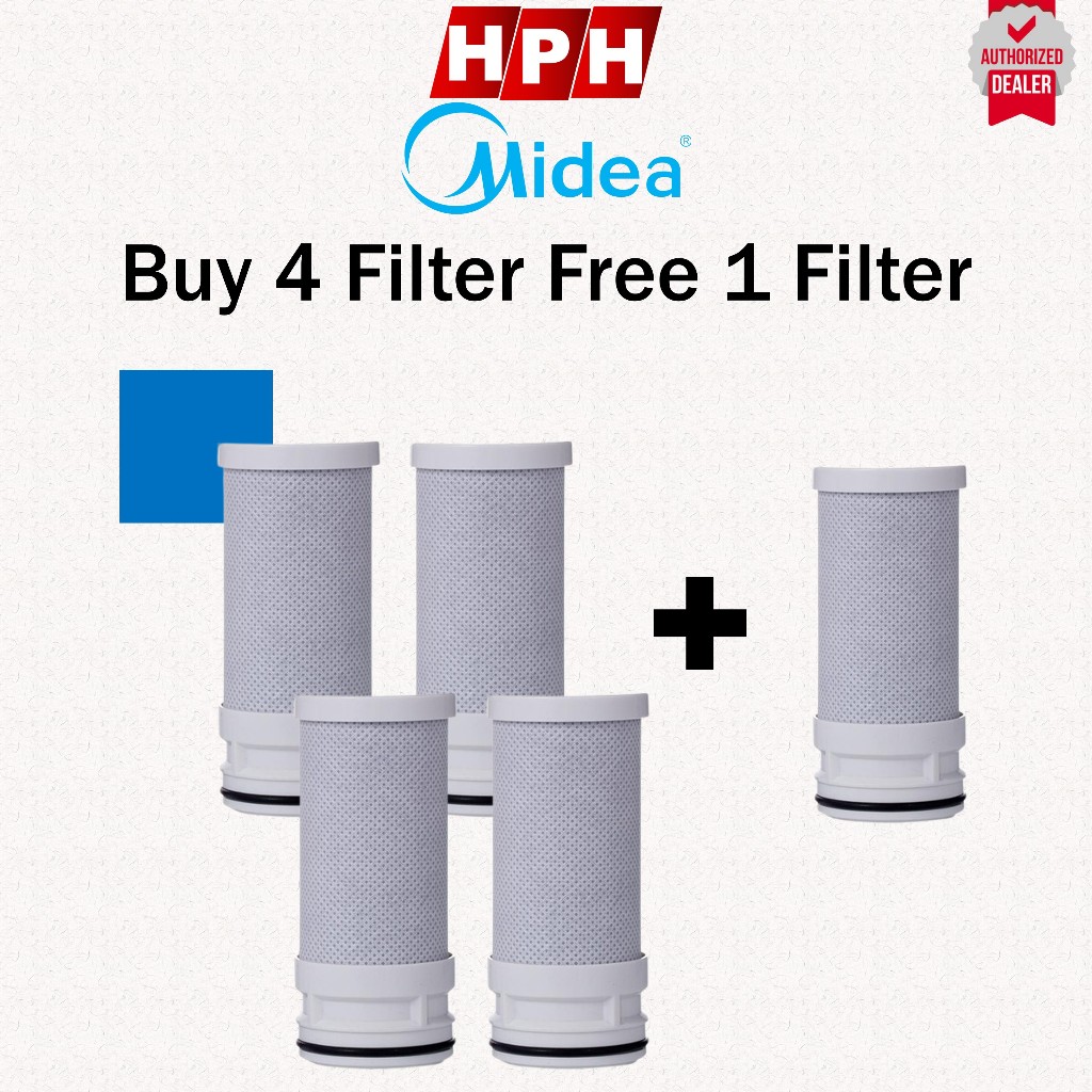 Midea Filter Cartridge Filter Replacement [suitable for MC122-2 ...