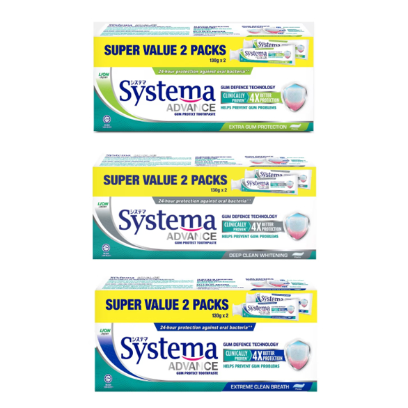 SYSTEMA Toothpaste Advance Deep Clean Gum Protection Clean Breath ...