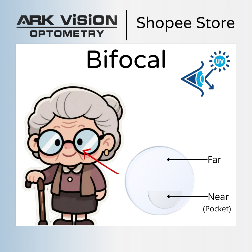 Bifocal丨Far & Near Vision Lens丨Bifocal 丨Elder with walking difficulty丨 ...