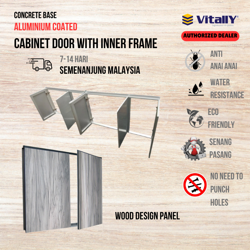 Kitchen Cabinet Door Aluminium cabinet door aluminium kitchen cabinet ...