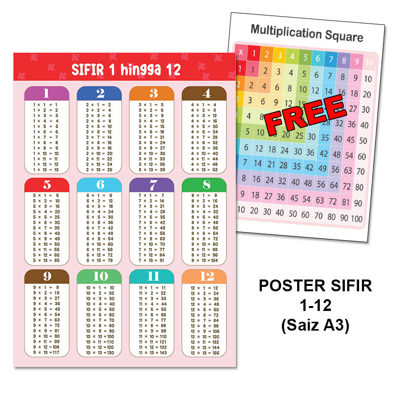 (A3 SIZE) 🔥PROMOSI🔥 POSTER SIFIR 1-12 | Shopee Malaysia