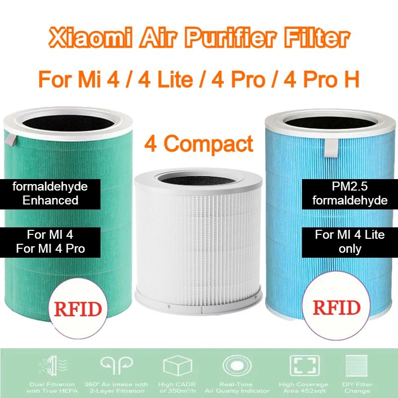 Xiaomi Mijia Air Purifier Filter for Model 4 Pro H / 4 Pro / 4 / 4 Lite ...