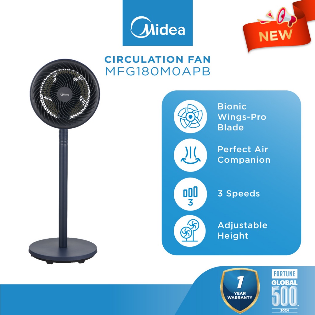 Midea MFG180M0APB 5 Blades 7 Inch Circulation Fan With 3 Speed Levels ...
