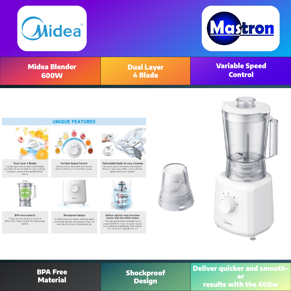 Midea Blender 600W 1.25L Plastic Jug Pengisar Midea MBL-6010W | Shopee ...