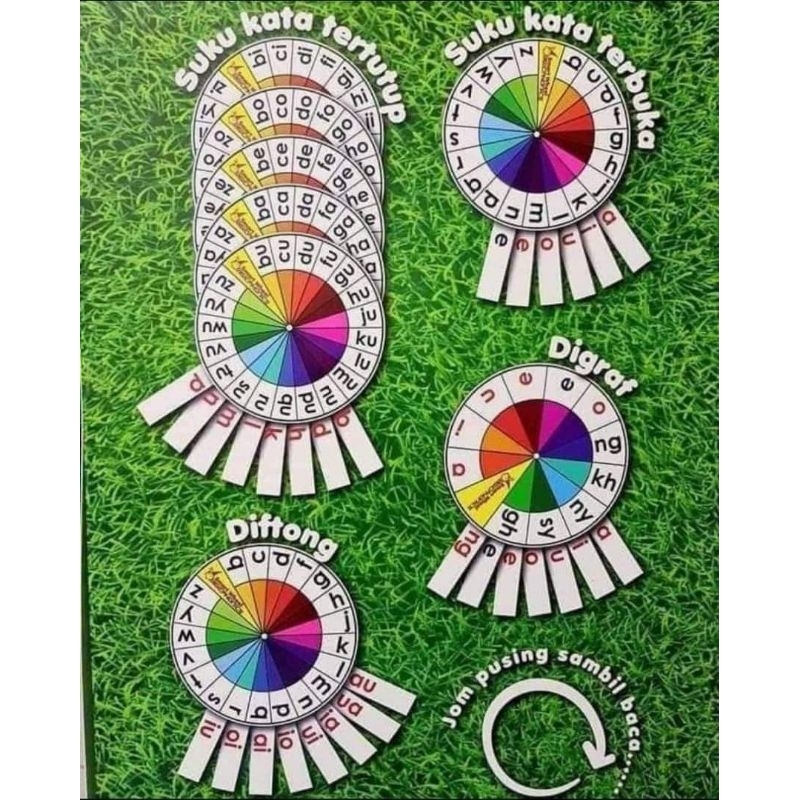 FULL SET SMART WHEEL | Shopee Malaysia