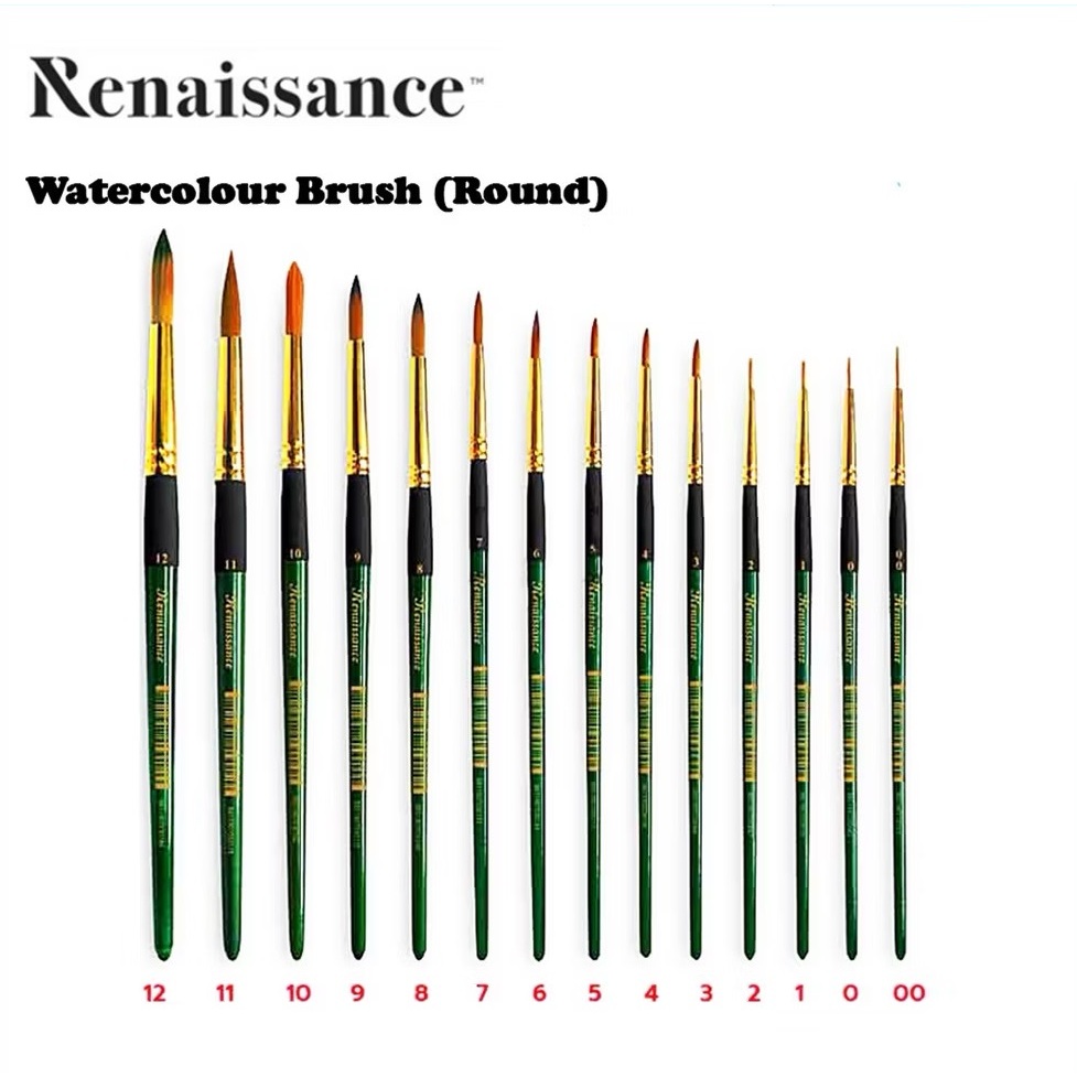 Renaissance Nylon Water Brush - Round Tip [Muslim Friendly] (Per PCS ...