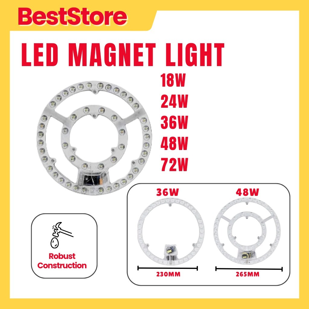 36W 48W 72W LED Panel Light Magnet PCB Board LED Light Source Module ...