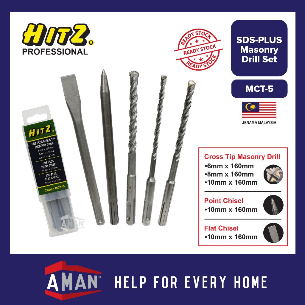 HITZ SDS Plus Masonry Drill Bit Set Concrete Masonry Hammer Drill Bits ...