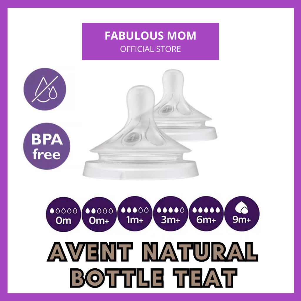[PHILIPS] Avent Natural Response Teats Nipple Puting 2.0 Skin Soft ...