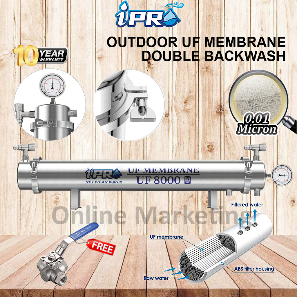 IPRO SUS 304 Double Backwash 0.01 Micron Ultra-Filtration UF Membrane ...