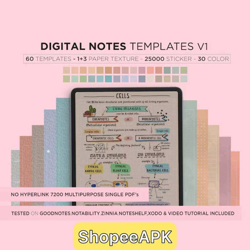 ⚡️INSTANT⚡️Digital Note-Taking Template - Goodnotes & Notability ...