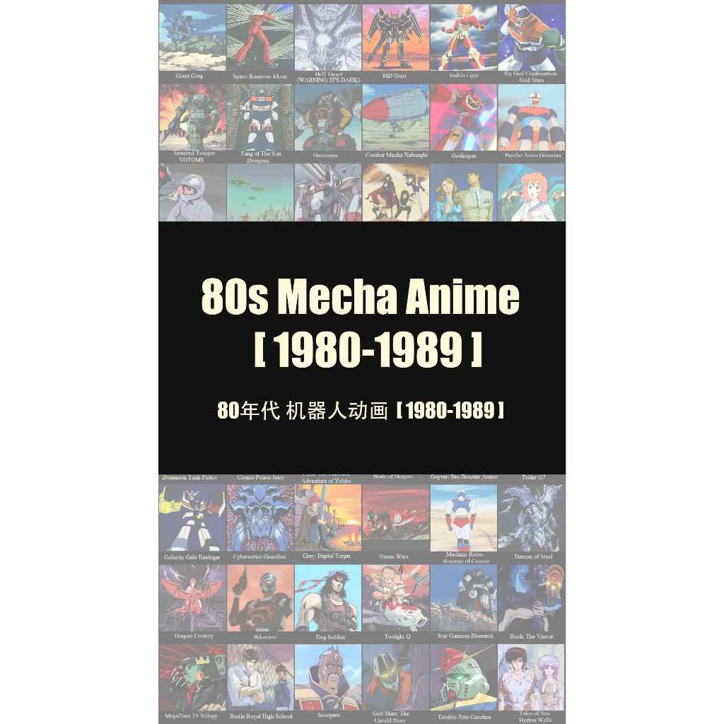 80s Mecha Classic Anime《 80年代 机器人动画 》- PART ONE | ANIME | USB ...