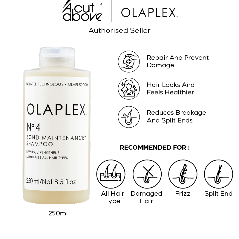 OLAPLEX No.4 Bond Maintenance Shampoo For Damaged Hair 250ml & 1000ml ...
