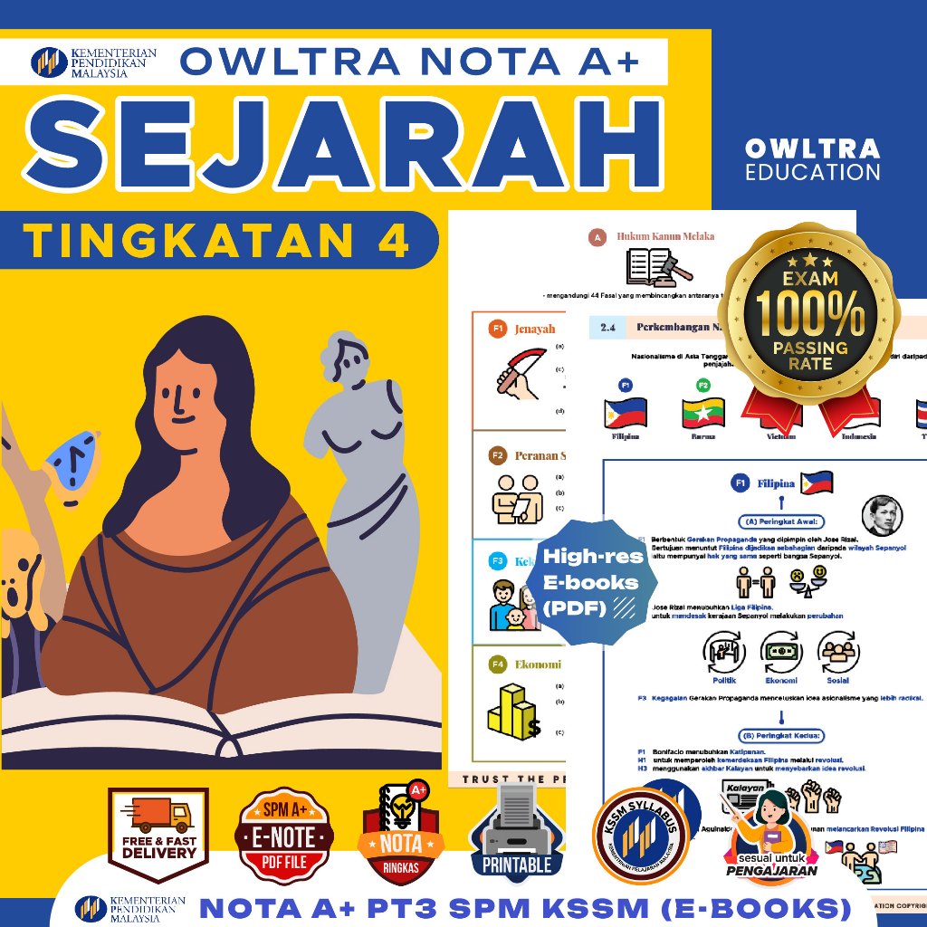 (PDF) Sejarah Nota SPM Tingkatan 4 KSSM Buku Rujukan A+ | Shopee Malaysia