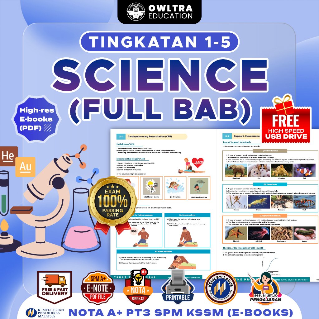(FREE PENDRIVE) Science Nota SPM Tingkatan 1-5 (Full Bab Edition PDF ...