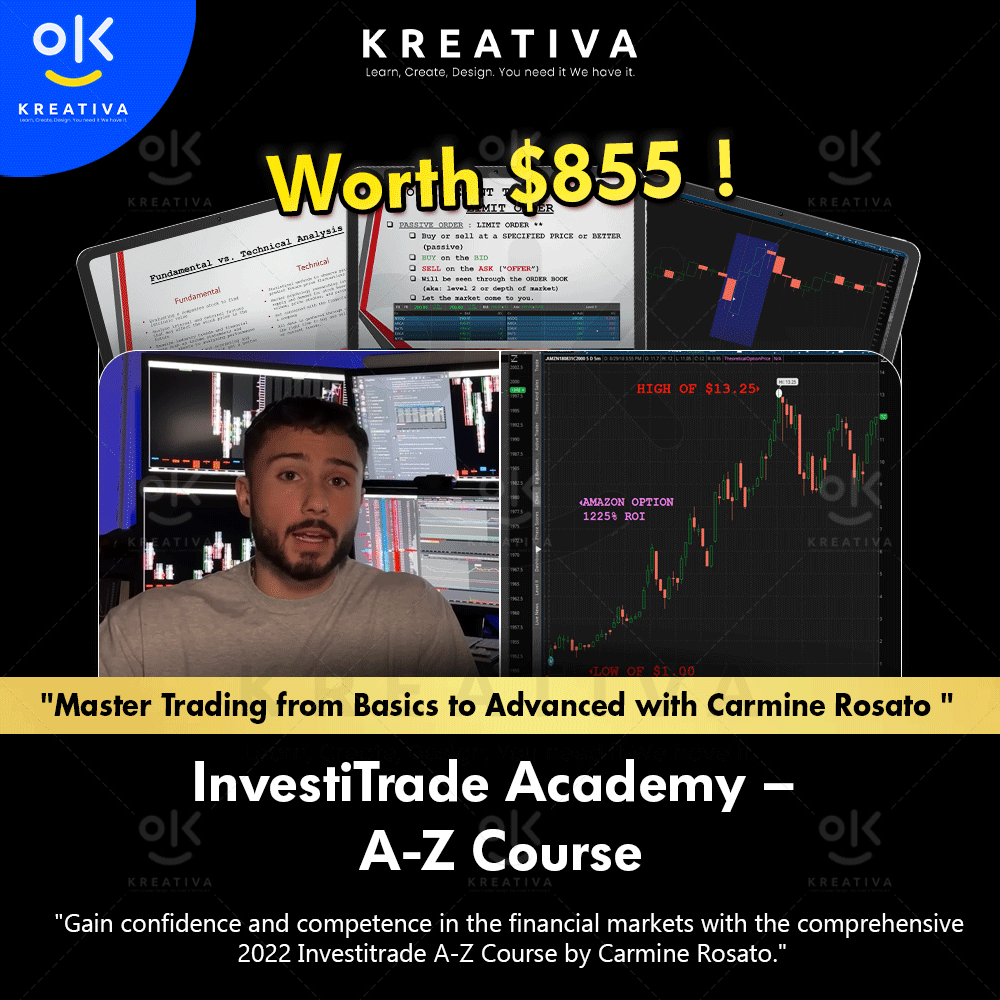 Vip Course-InvestiTrade Academy – A-Z Course | Learn Trading ...