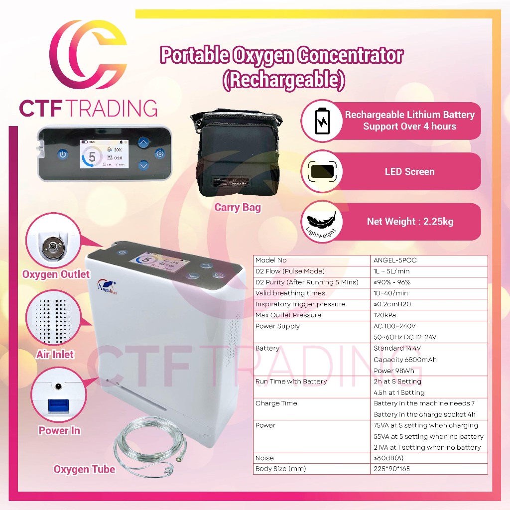 AngelBiss Portable Rechargeable Oxygen Concentrator | Over 4 Hours ...