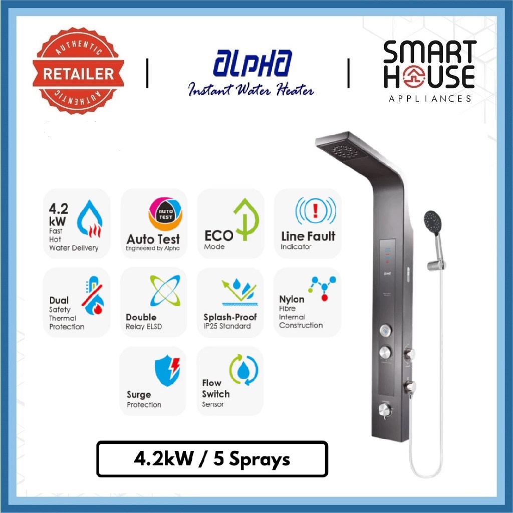 FREE SHIPPING !! ALPHA REVO SERIES SMART REVO E – MOCHA, ROSE GOLD ...