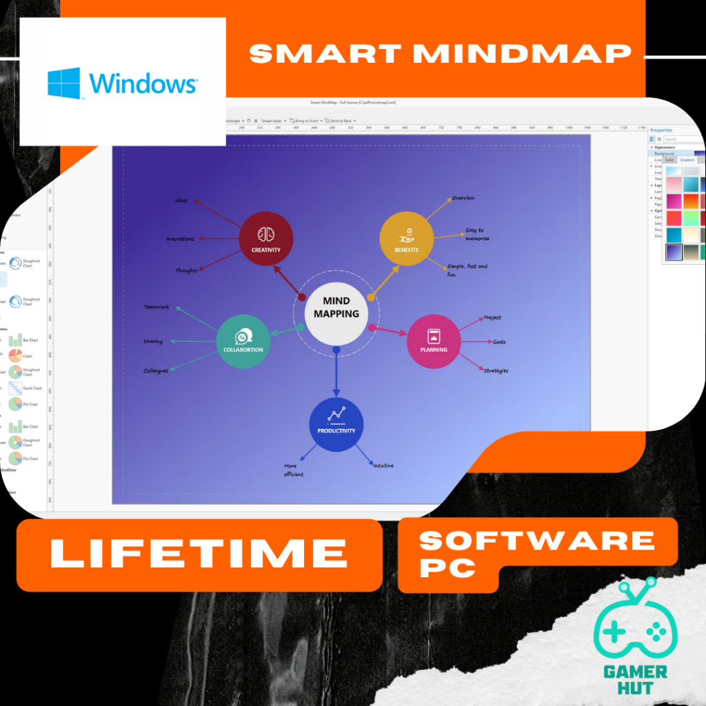 Smart Mindmap Study/ Brainstorming | Shopee Malaysia
