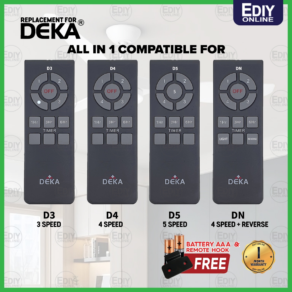 【𝐅𝐑𝐄𝐄 𝐁𝐀𝐓𝐓𝐄𝐑𝐘 𝐀𝐀𝐀𝐗𝟐】 Universal Replacement Ceiling Fan Remote Control ...