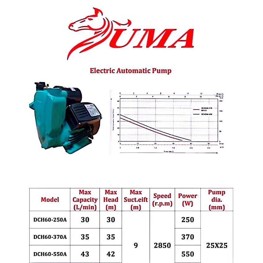 "UMA" Electric Automatic Water Pump With Auto Cut Off Function( Model ...