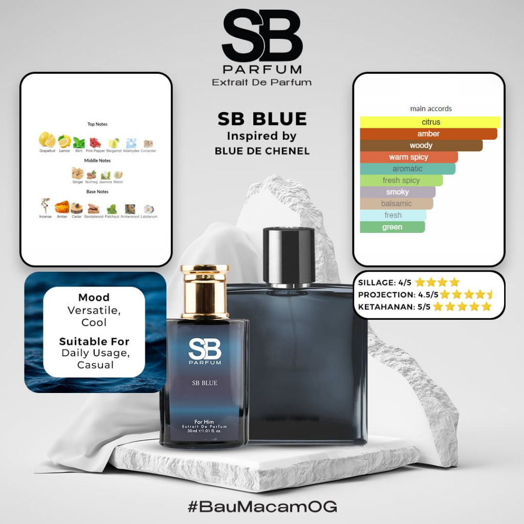 [SB PARFUM] SB BLUE SPRAY SUGARBOMB PERFUME FOR UNISEX MEN WOMEN 30ML EXTRAIT DE PARFUM (EDP ...