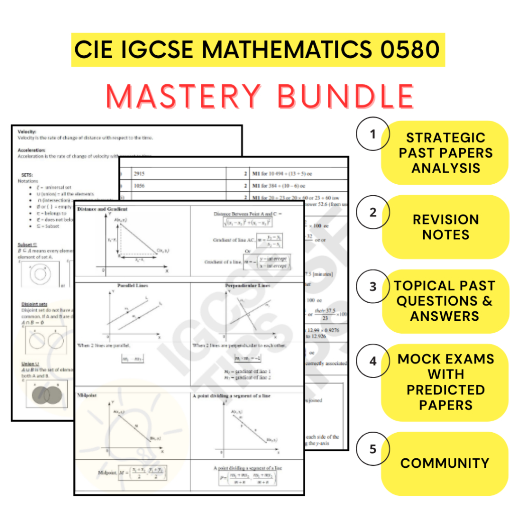 Cambridge IGCSE Mathematics 0580 Mastery Bundle | Past Papers Analysis ...