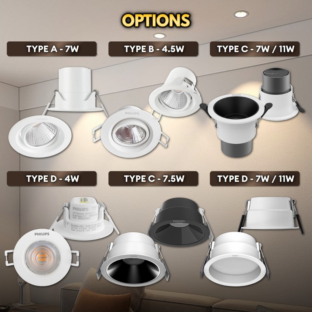 Philips LED Eyeball 59776 Pameron 7W Recess Spotlight SL201 4.5W RS280 ...