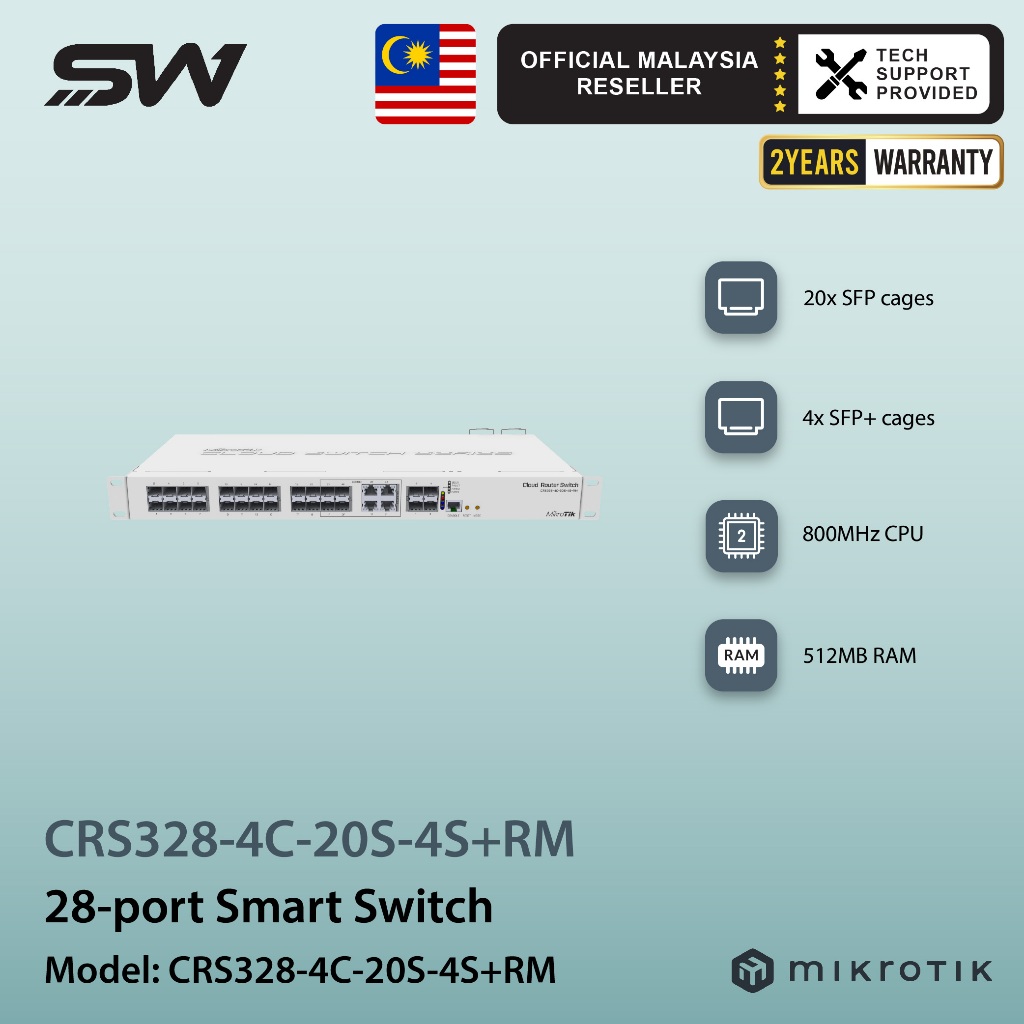 Mikrotik Smart Switch CRS328-4C-20S-4S+RM | Shopee Malaysia