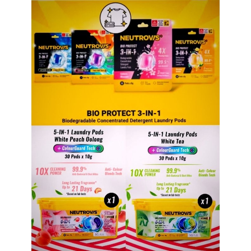 NEUTROVIS BIO PROTECT 3-IN-1 Concentrated Detergent Laundry Pods/travel ...