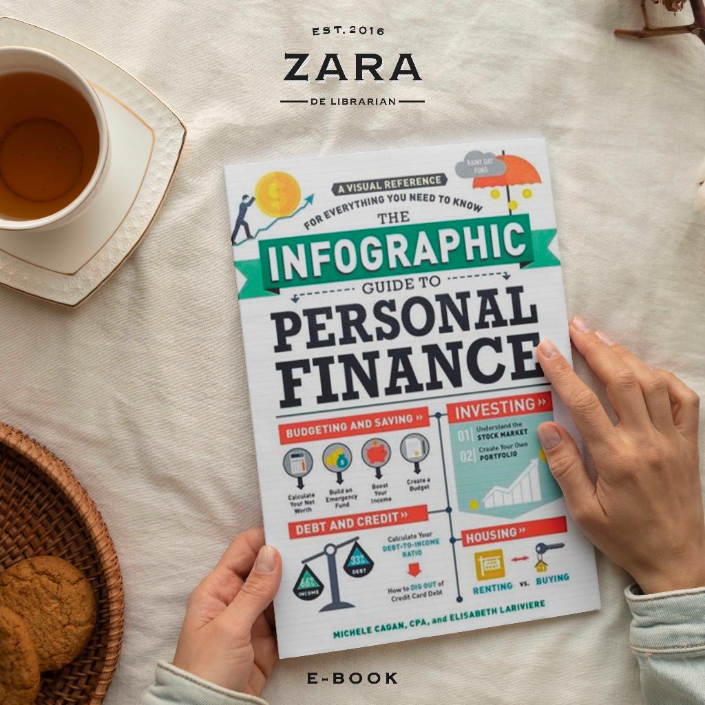 The Infographic Guide to Personal Finance | Investing 101 | Stock ...