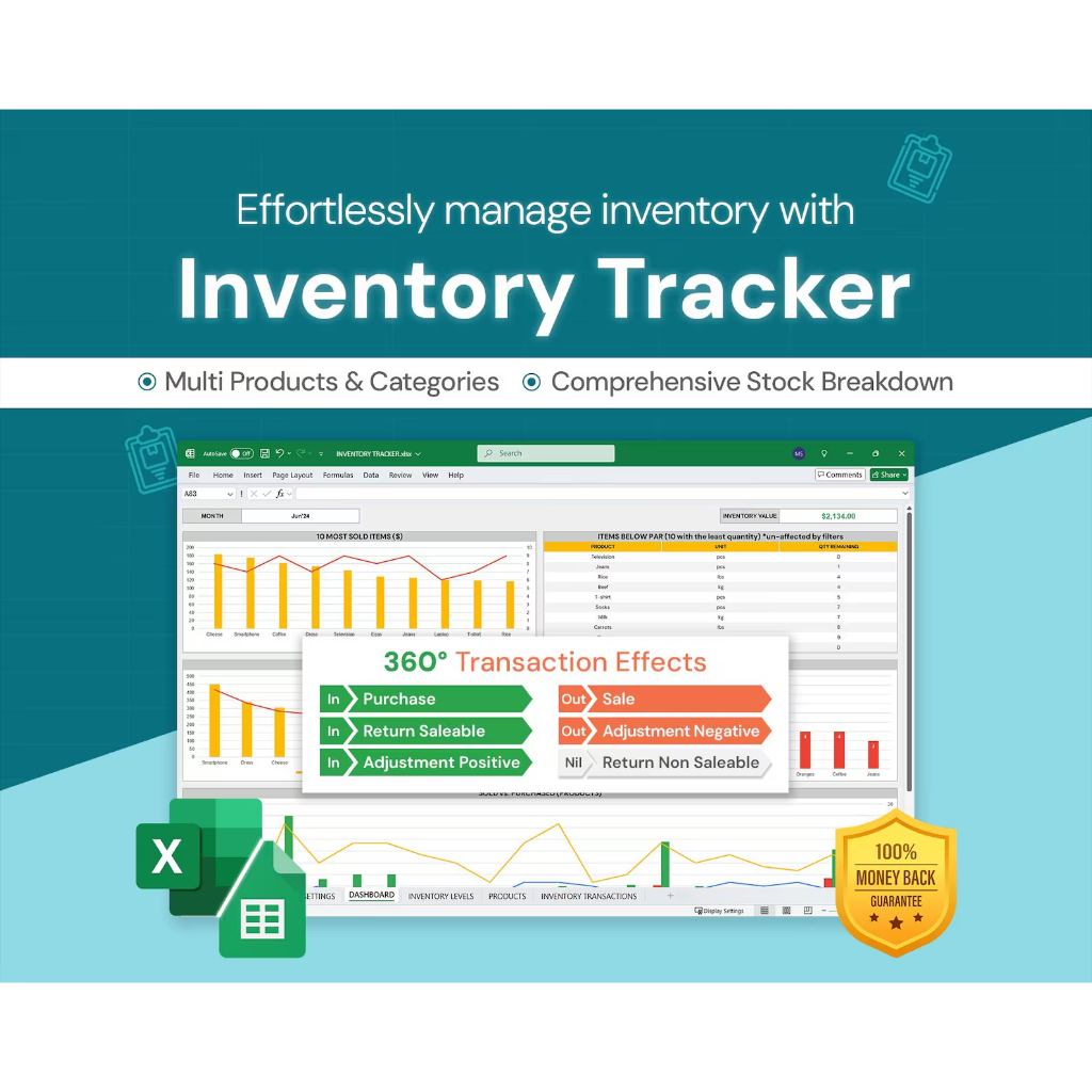 Inventory Tracker Excel & Google Sheets Stock Management Monitoring ...
