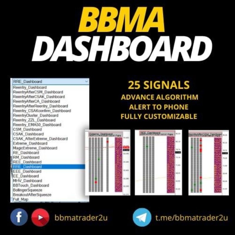 Original BBMA Dashboard by Cikgu Jay | Shopee Malaysia