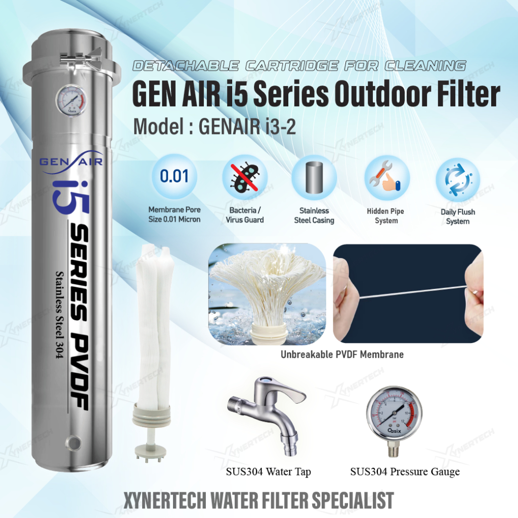 GENAIR i5 Series PVDF Membrane Outdoor Filter Chlorine Removal Membrane ...