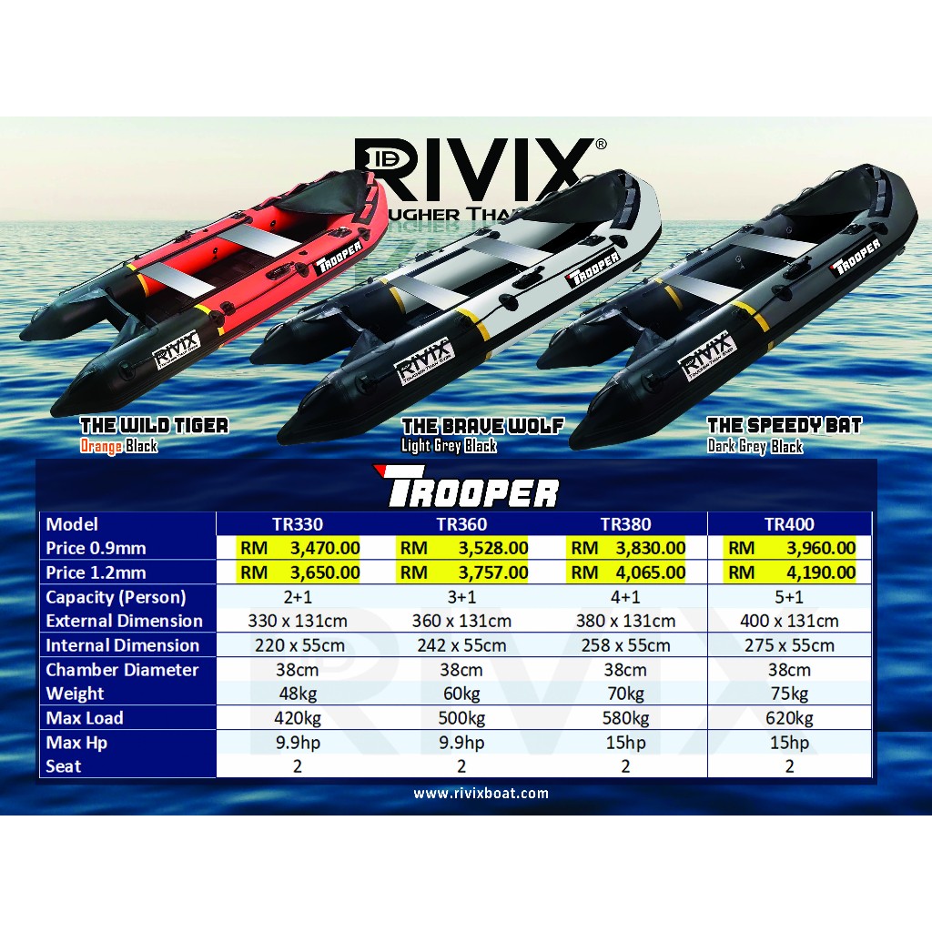 RIVIX Inflatable Boat Trooper TR330 TR360 TR380 TR400 Fishing Dinghy ...