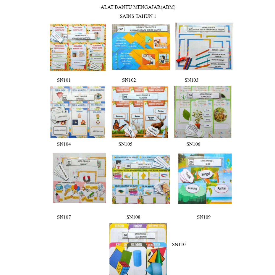 (SN) Sains tahun 1, 2, 3, 4, 5 & 6 alat bantu mengajar (ABM) (BBM ...