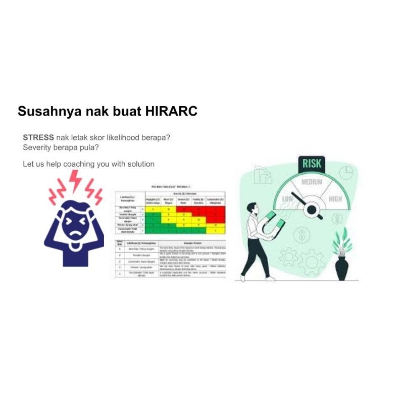 HIRARC (Comply 💯 DOSH) Hazard Identification, Risk Assessment Risk ...
