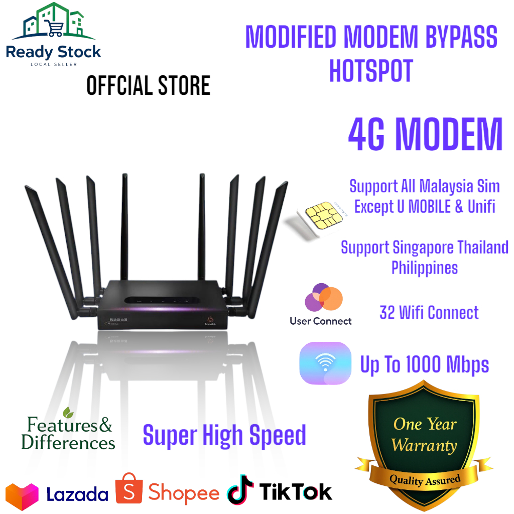🔥Spot sales🔥Modem 4G LTE Internet Data/ Wifi Router/modem wifi sim card ...
