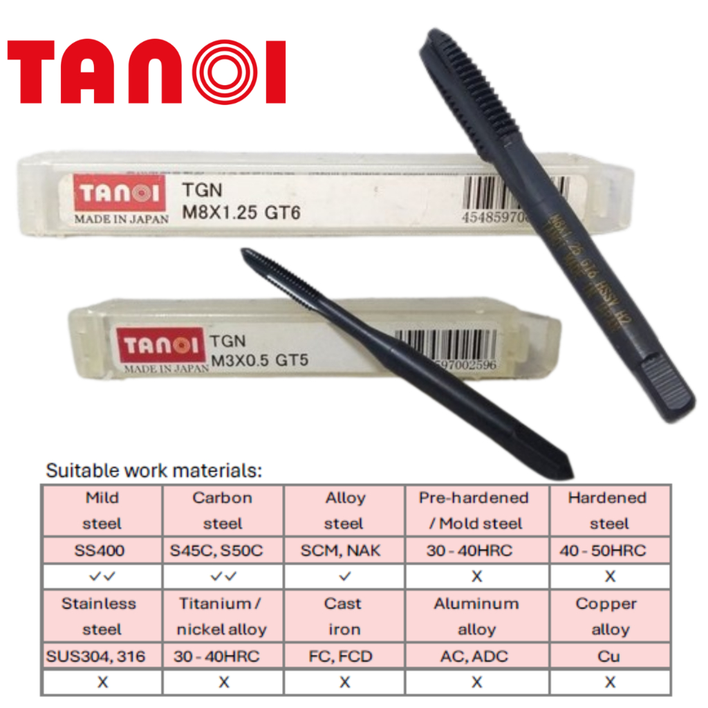 JAPAN TANOI HSSV MACHINE CUTTING TAP (Through/Blind Hole) Gun Tap ...