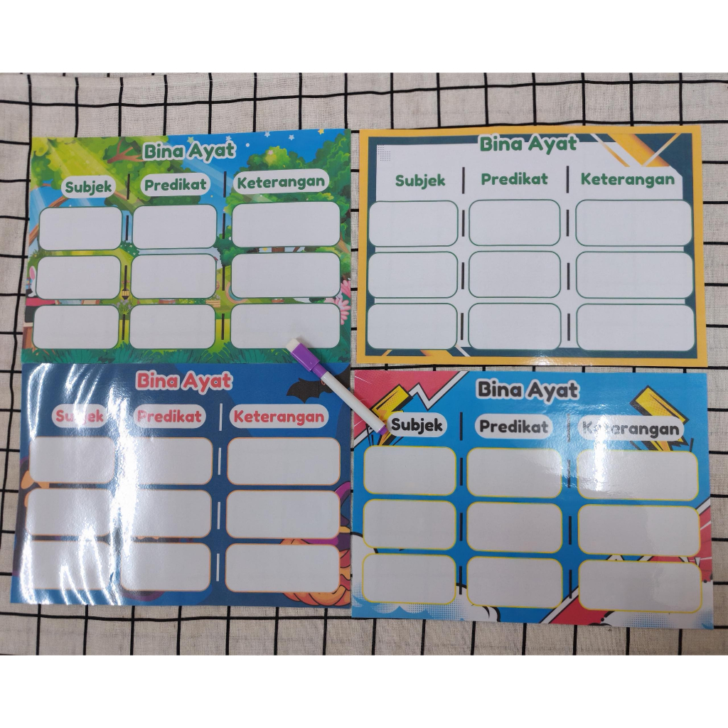 [BM] ABM BAHASA MELAYU BINA AYAT [ SUBJEK + PREDIKET + KETERANGAN ...