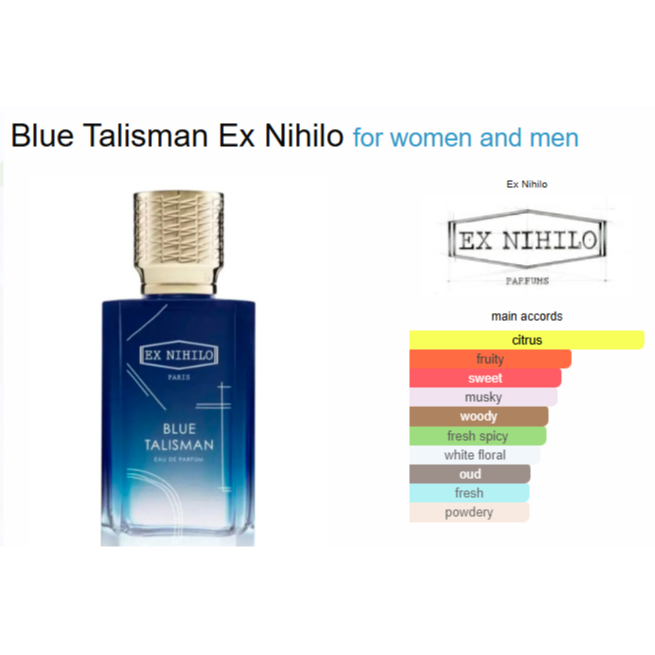 DECANT EX NIHILO BLUE TALISMAN EDP | Shopee Malaysia