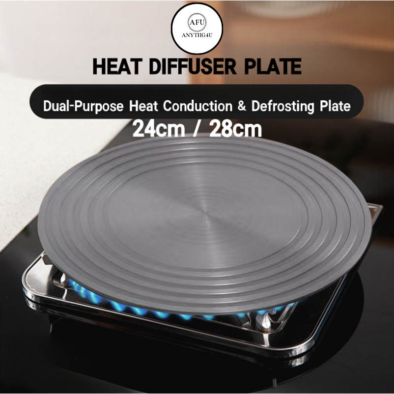 Heat Diffuser Plate 24cm/28cm – Gas Stove Cookware for Even Heat ...