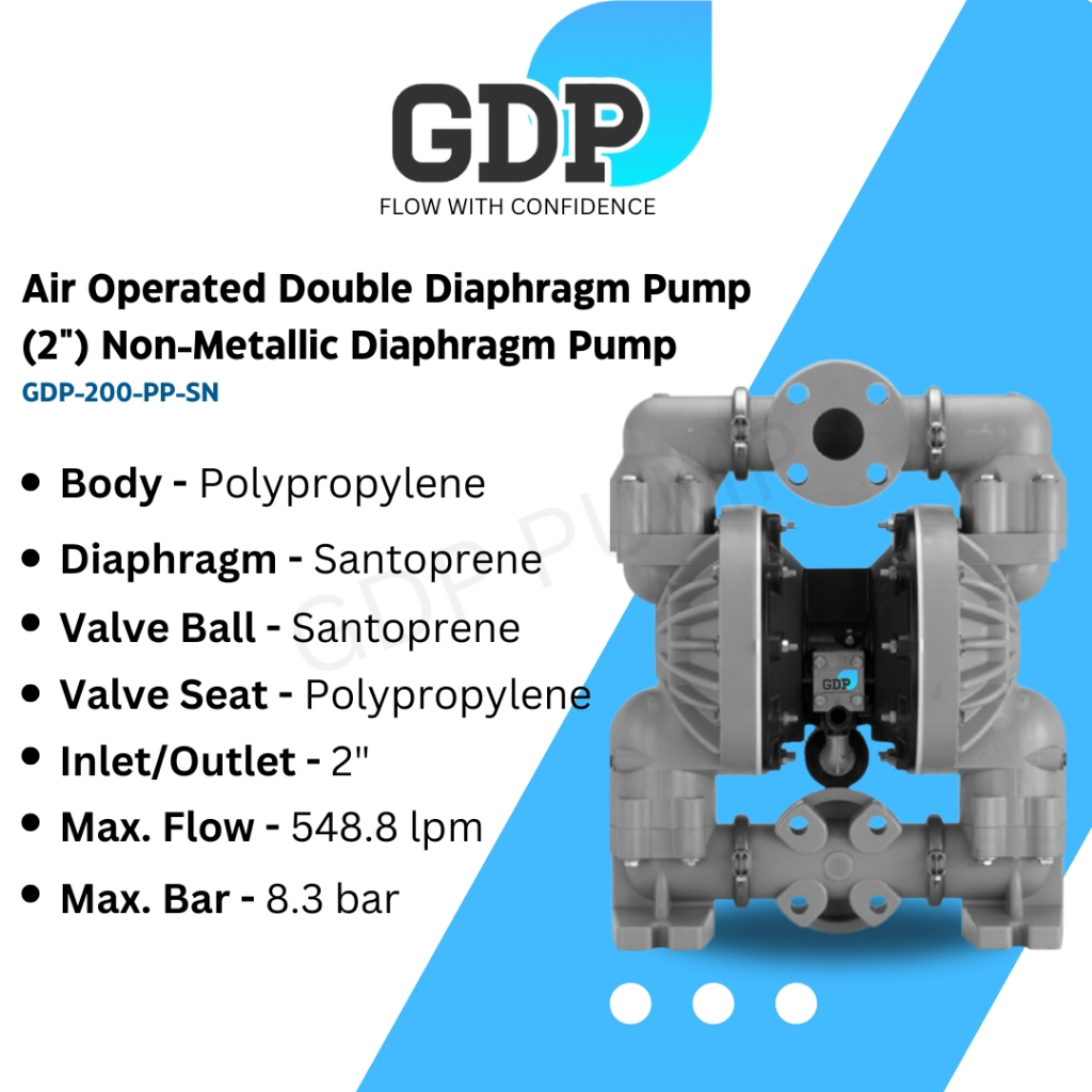 GDP Pro Series Air Operated Double Diaphragm Pump (AODD Pump) GDP-200 ...